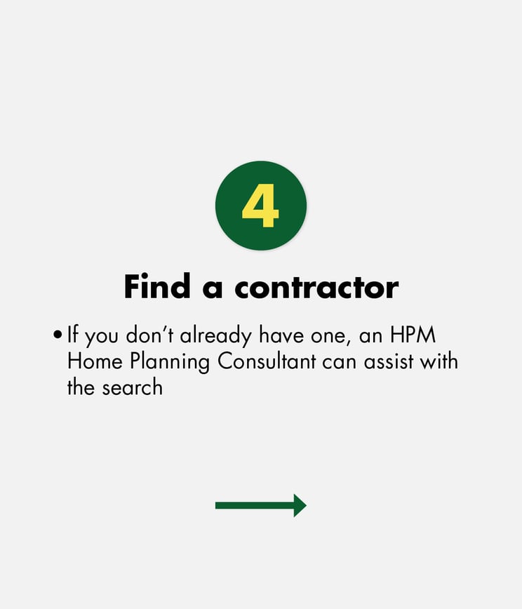 FAQs About HPM Pre-approved Homes