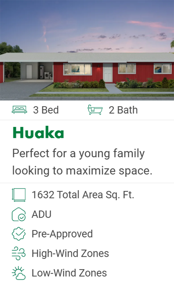 [Updated] HPM Pre-Approved Homes: Complete Guide to Fast-Track Building ...